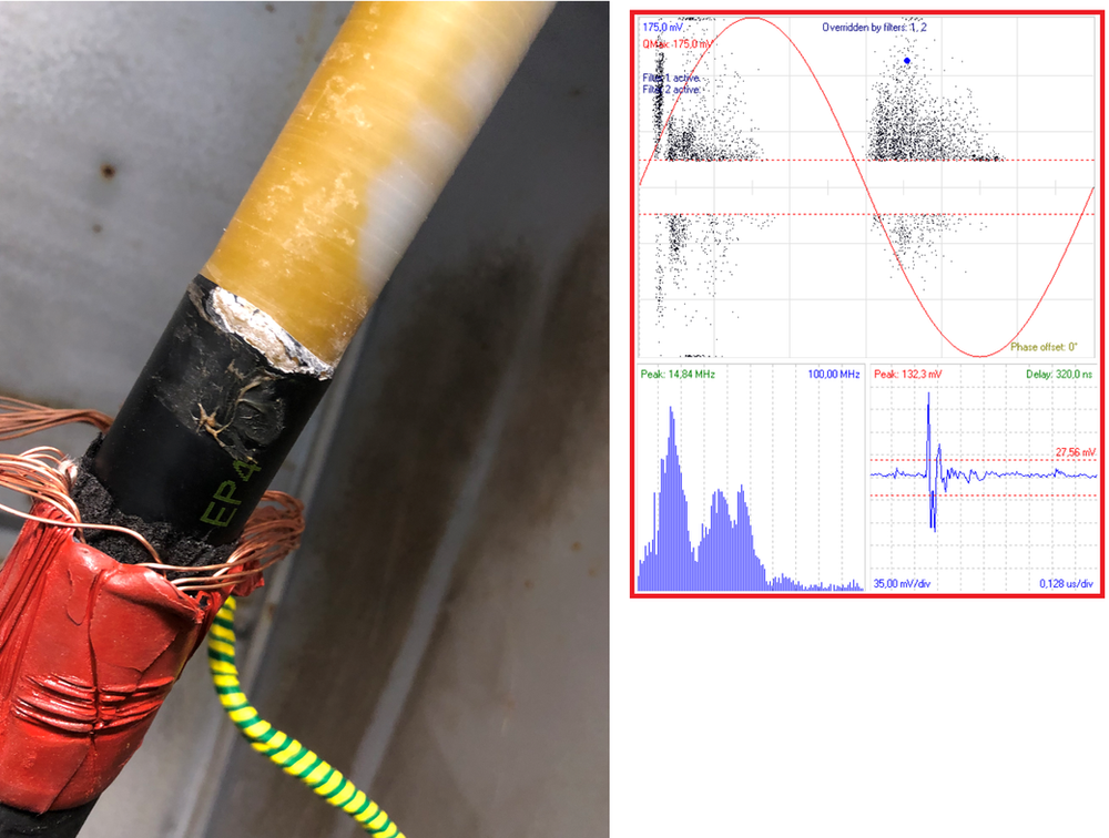 Critical partial discharge in cable termination revealed without any ...