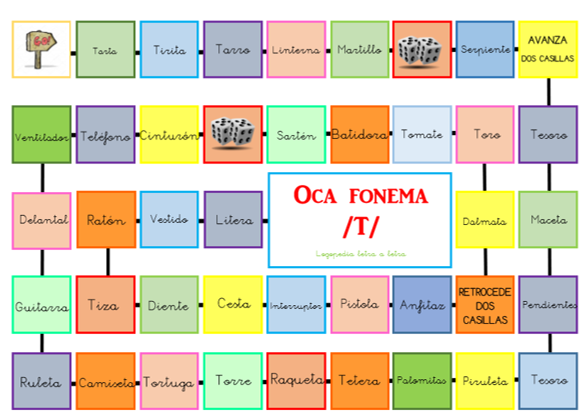 13 JUEGOS FONEMA /T/