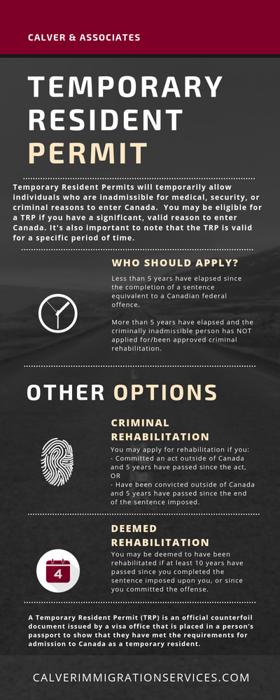 Who should apply for a temporary resident permit?