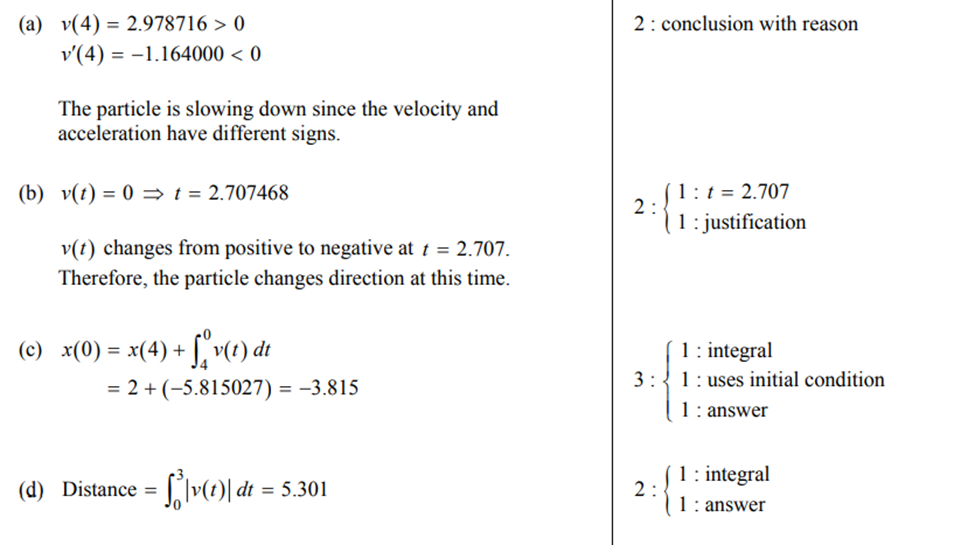 What AP Calculus Students Should Know for their Unit 8 Review