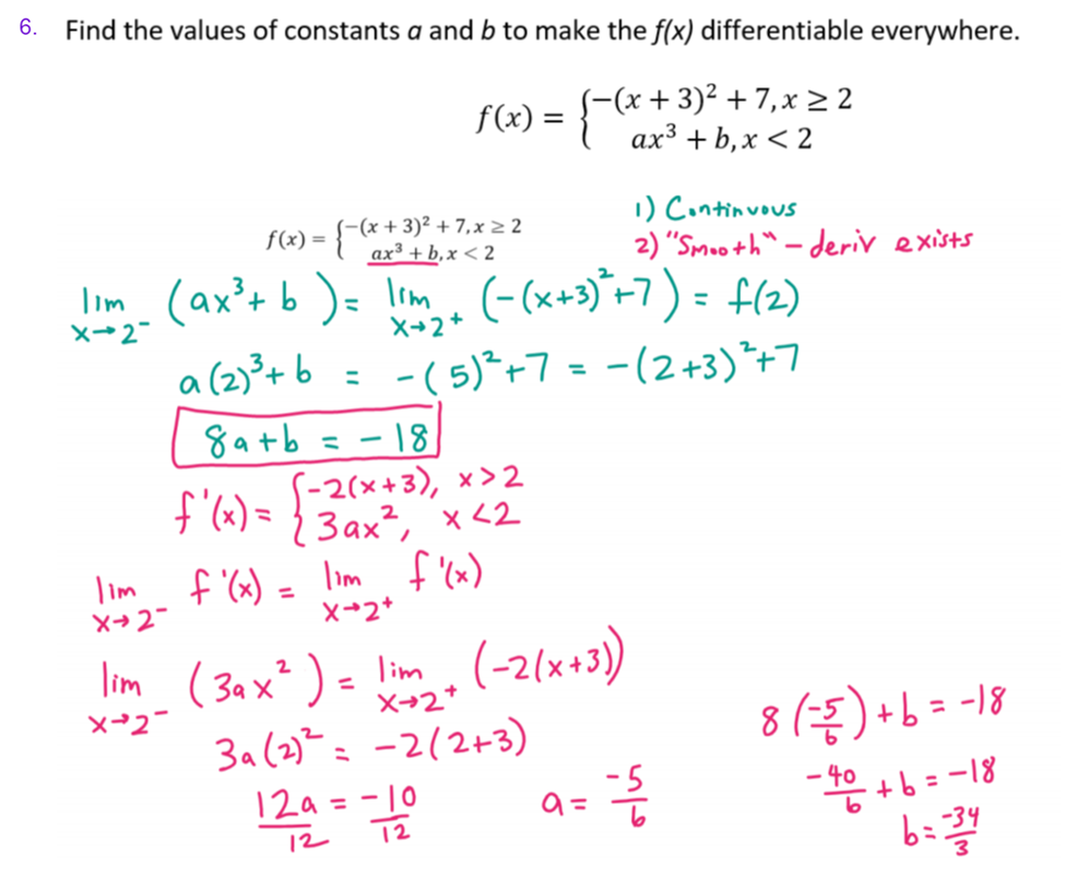 What AP Calculus Students Should Know for their Unit 2 Review