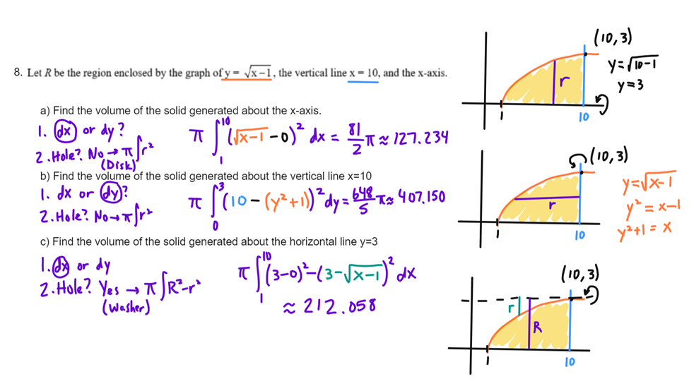 What AP Calculus Students Should Know for their Unit 8 Review