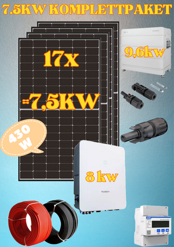 Komplettpaket 7,5kw PV-Anlage mit 17 Modulen | My Site 2