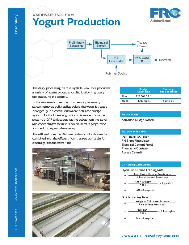 Yogurt Production | FRC Systems