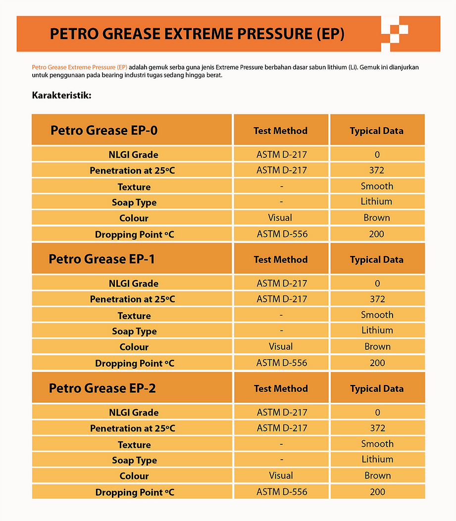 Petro Grease Extreme Pressure | petroasia