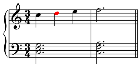 Chord Tones and Extensions