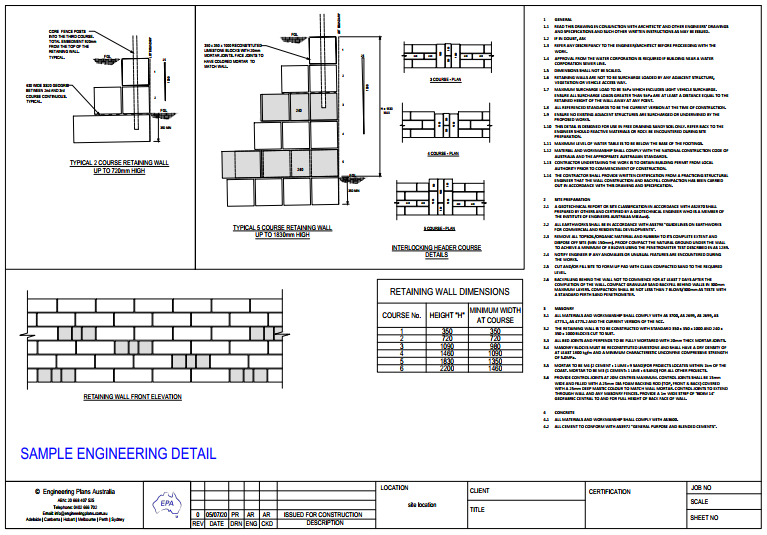 Structural engineering of Australian retaining wall, inspection ...