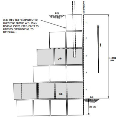Structural engineering of Australian retaining wall, inspection ...