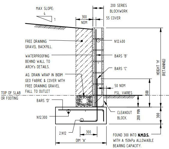 Structural engineering of Australian retaining wall, inspection requirements, construction drawings