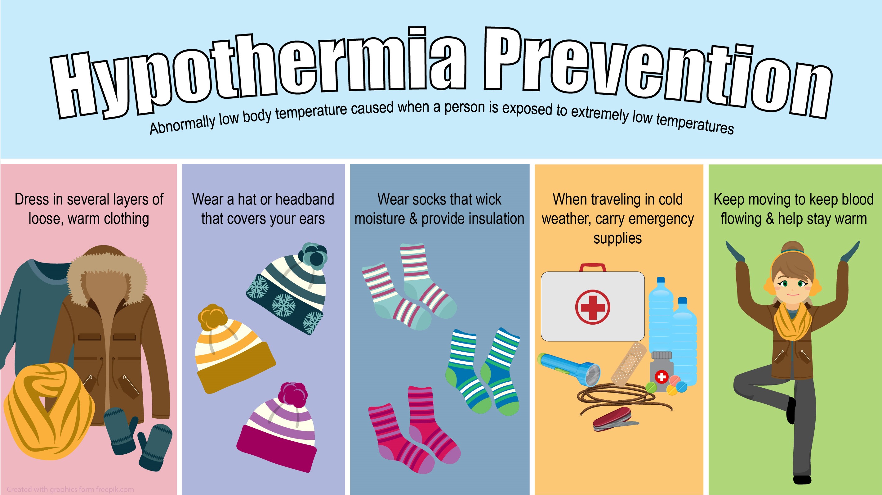 Prevent Hypothermia With These Easy Steps Dlsc org Prevent Hypothermia With These Easy Steps Dlsc org