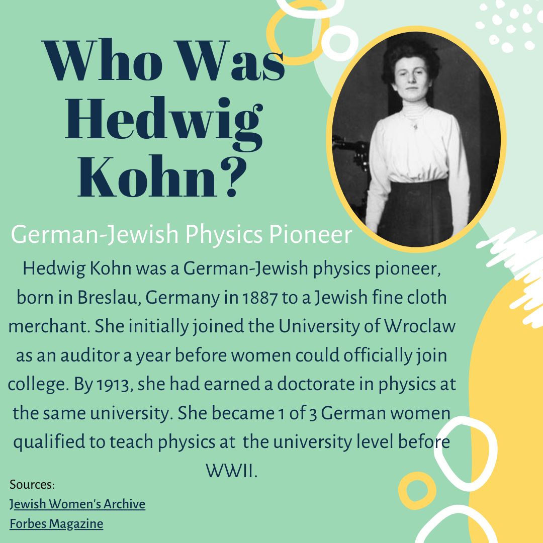 Who is STEM: Hedwig Kohn