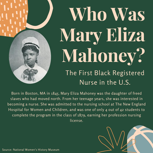 Who is STEM: Mary Eliza Mahoney