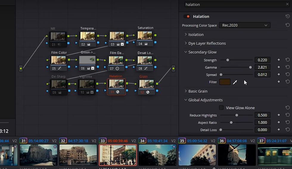 Add Film Halation Effect In DaVinci Resolve, Capture One & Lightroom ...
