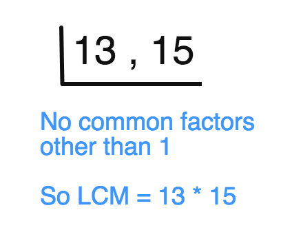 How to find the LCM (Least Common Multiple) and how I teach it - Part 2