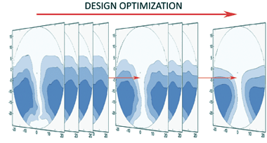 Digital Ray-Path Stage 5 | futurolenses