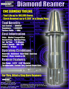 Accu-Cut | Diamond Tool & Honing Machines