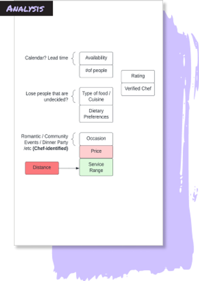 Visual Case Study | Troy Web Consulting