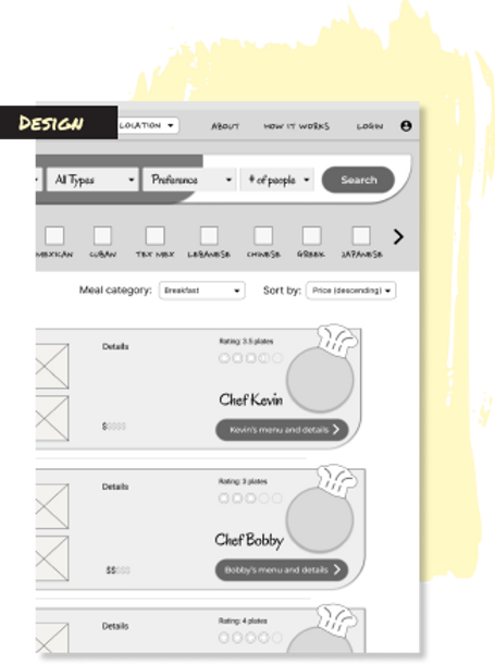 Visual Case Study | Troy Web Consulting