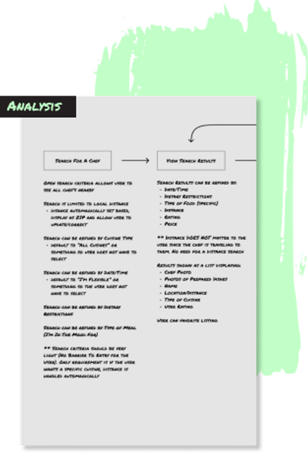 Visual Case Study | Troy Web Consulting