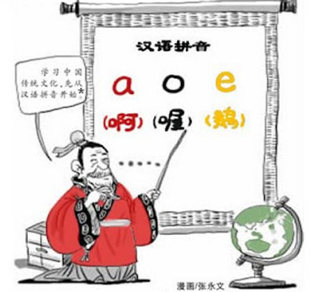 Difficult to learn Chinese?