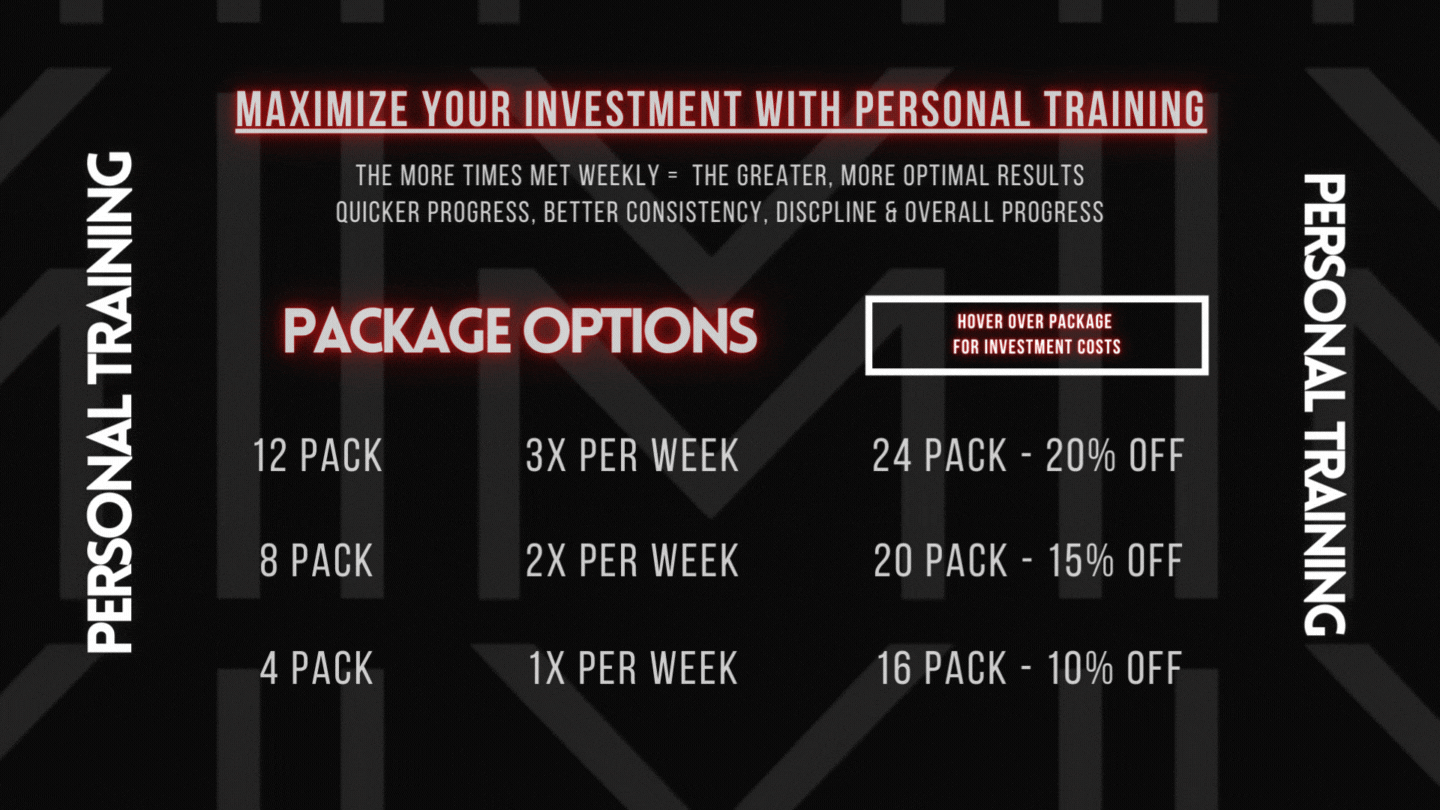 Personal Training | MF2 Training