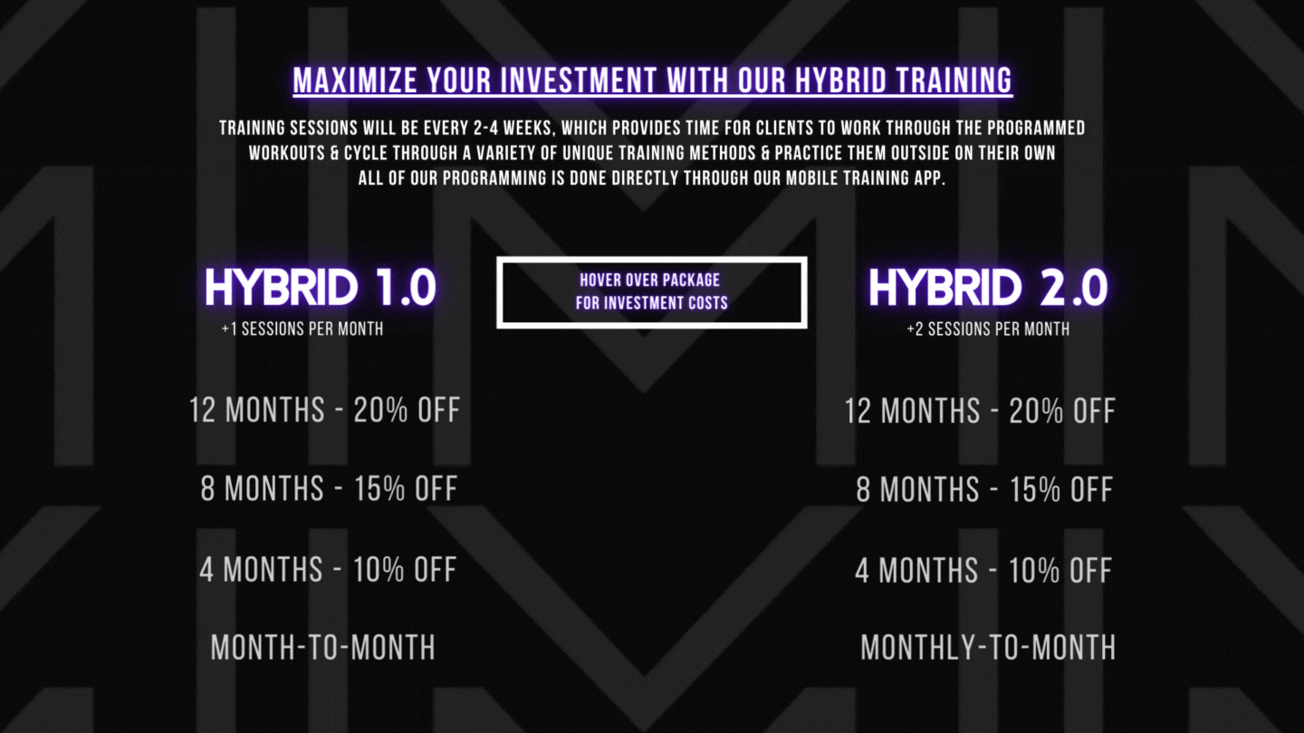 Hyrid Training | MF2 Training