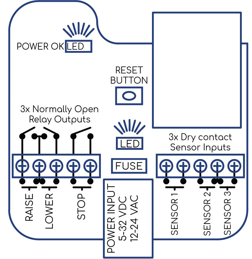 Lift Mate Boat Lift Controller Kit | SDS LLC