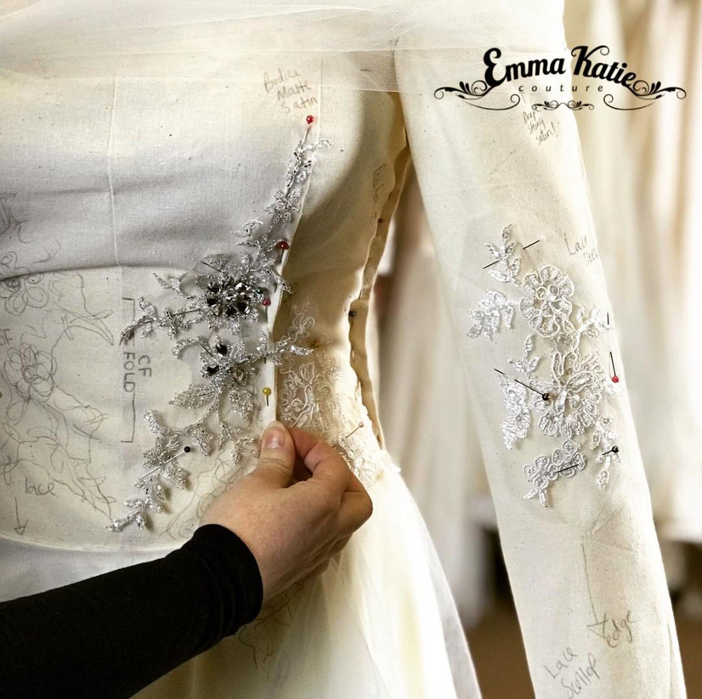 The Meaning of Couture