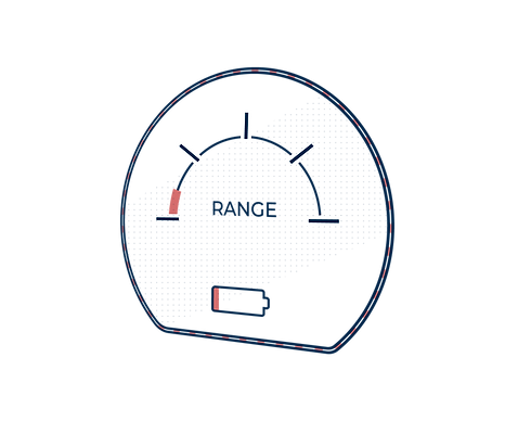 Arbor Mobility | Innovative Reliable Disruptive