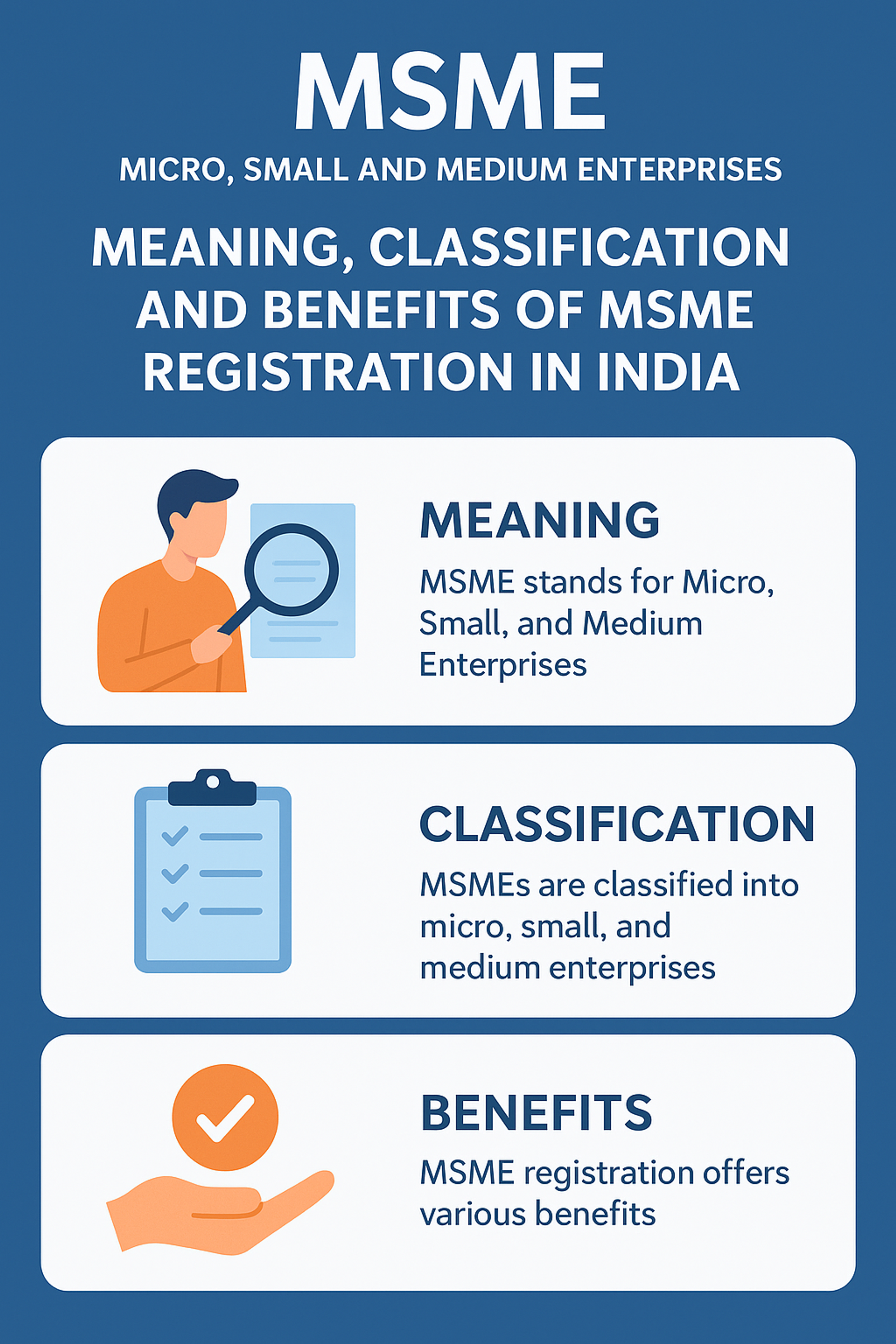 What is MSME? Meaning, Classification and Benefits of MSME Registration ...