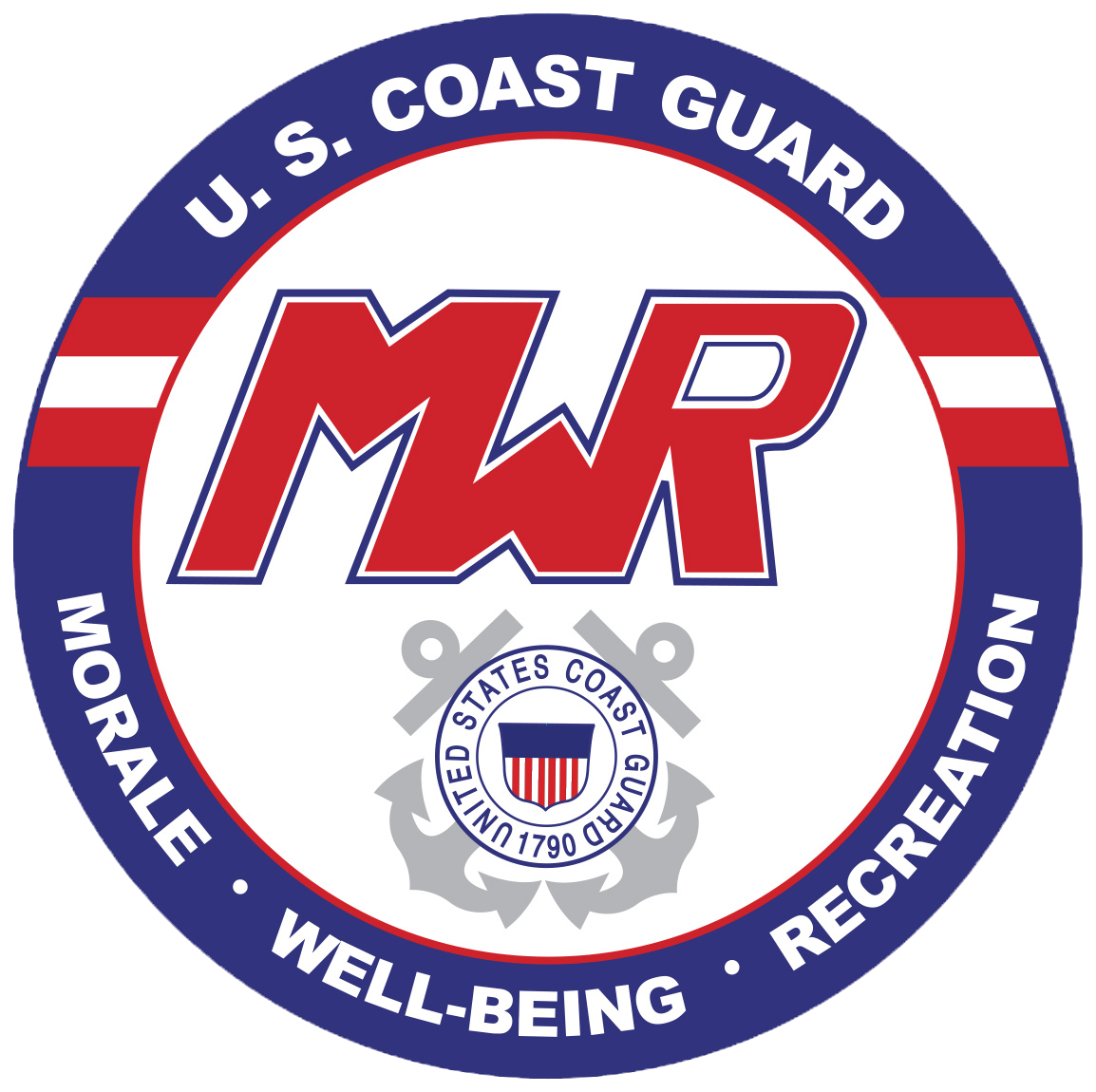 ALCGPSC 131/23 - COAST GUARD MWR UNIT PROGRAM OF THE YEAR AWARD WINNERS