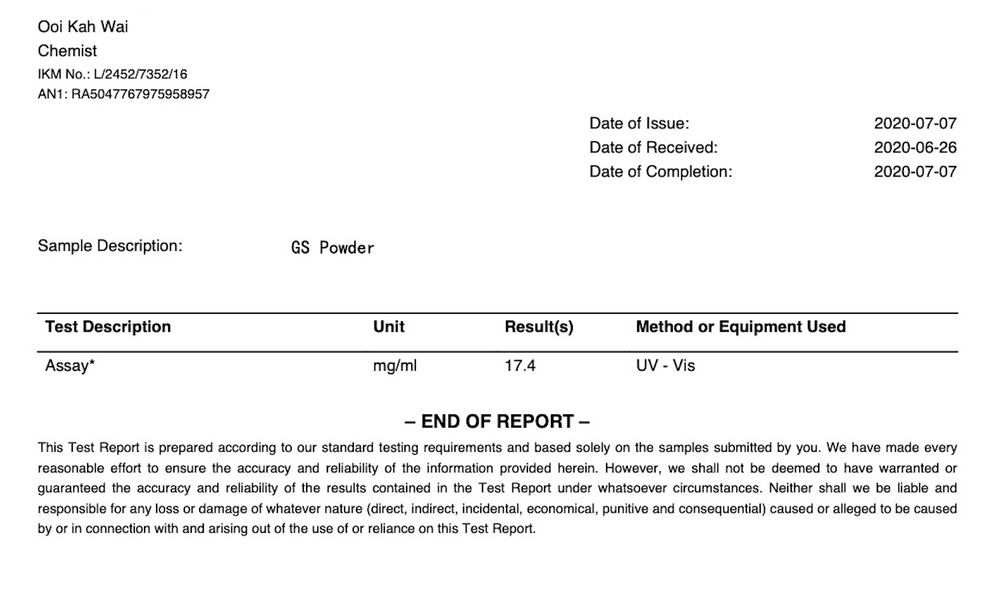 Our Concentration Test Report