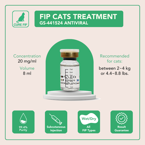 GS-441524【20mg/ml, 8ml】 | CURE FIP USA