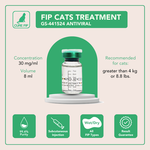 GS-441524,【30mg/ml, 8ml】 | CURE FIP USA