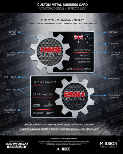 HMS Group | Mission Media Agency