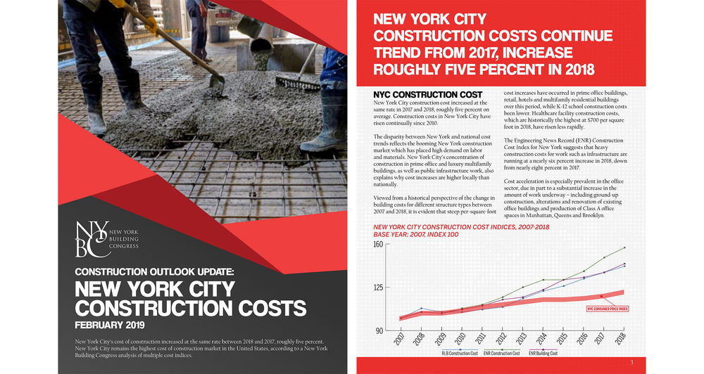 Rising Construction Costs - How Does the Industry Cope?