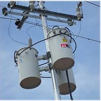 wyn power corporation