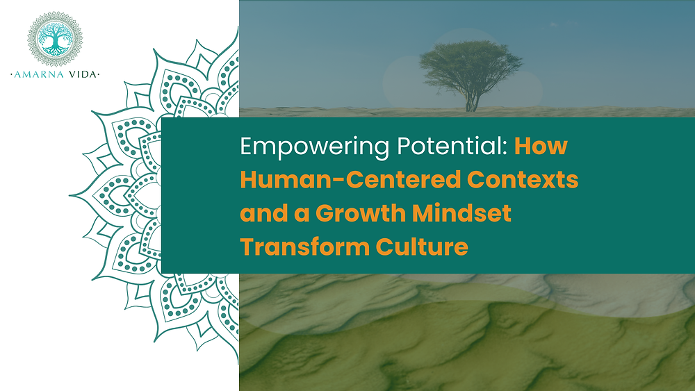Empowering Potential: How Human-Centred Contexts and a Growth Mindset ...