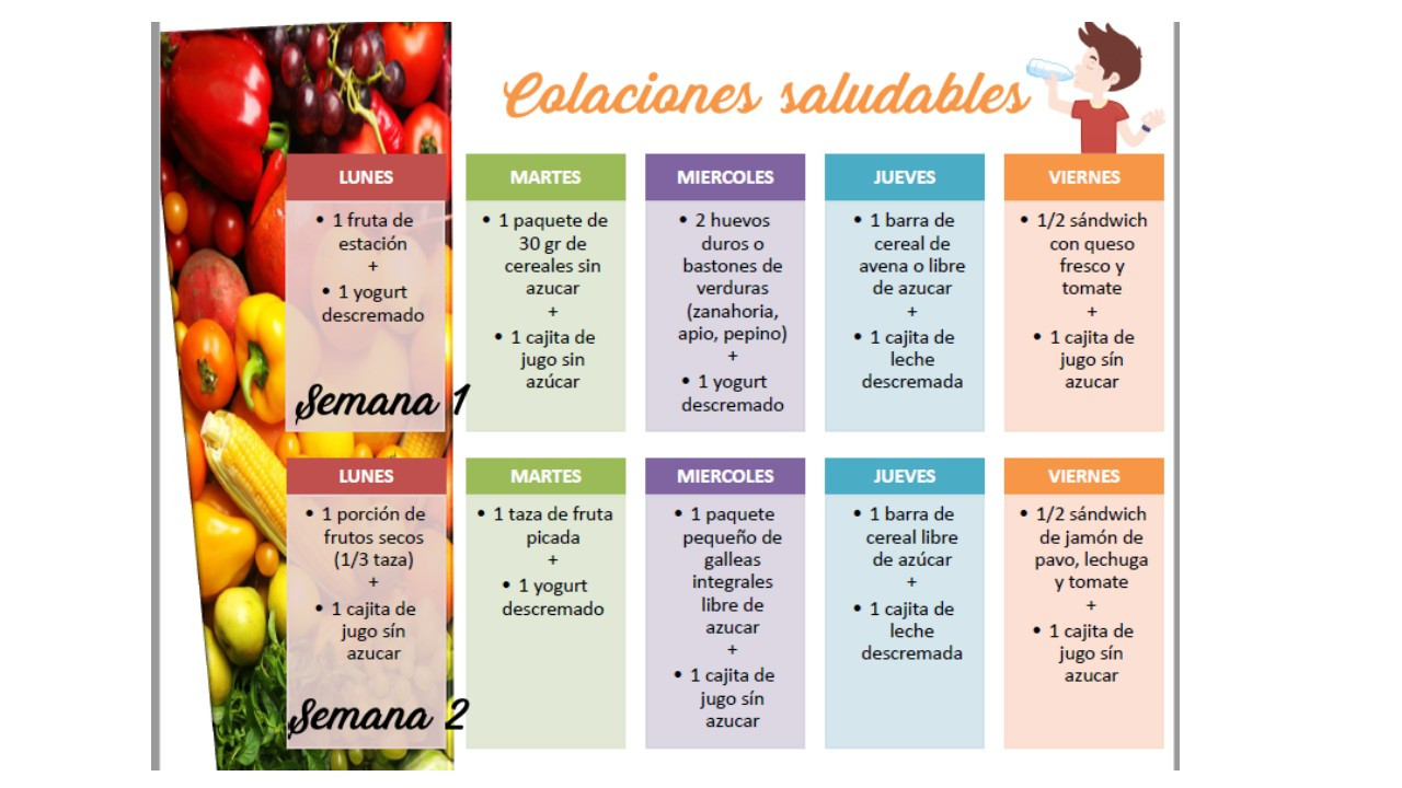 Colaciones Saludables