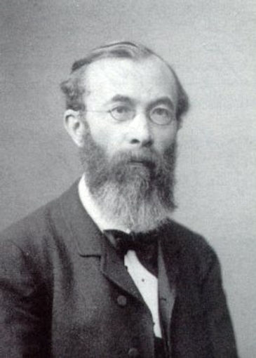 Wilhelm Wundt | Conductismo