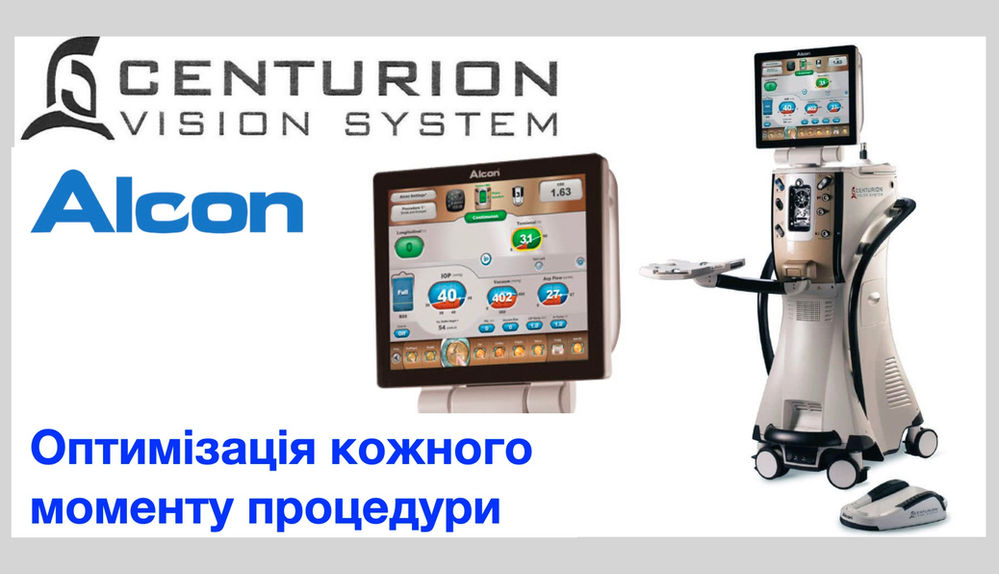 Alcon Centurion - оптимізація кожного моменту процедури