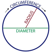 Post Pads | SportsPadding&Equip