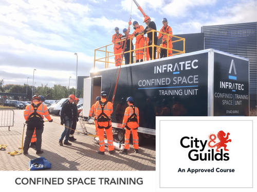 City & Guilds Level 2 Working in Medium Risk Confined Spaces 6160-09 ...