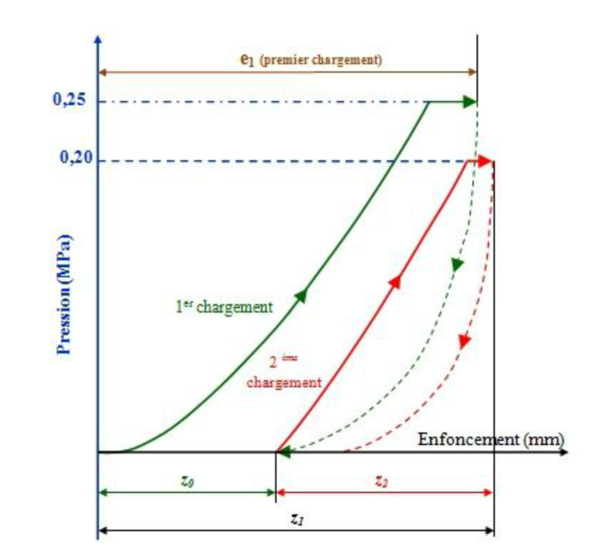 Solutions | controlsol