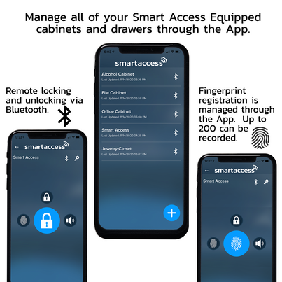 Smart Locking Products | Smart Access Technologies