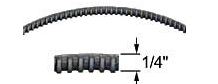 Encoder Belts | Richlin Machinery 1