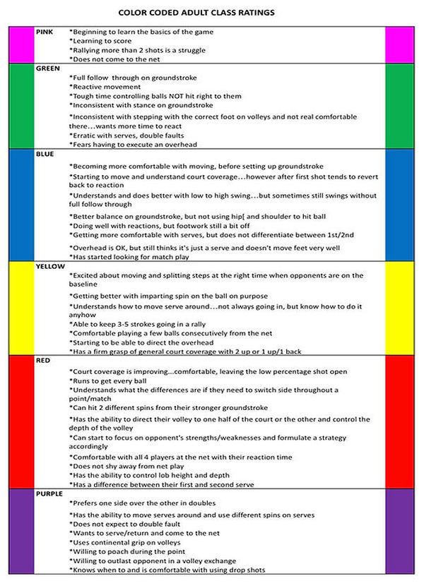 Color System | Remarkable Racquets