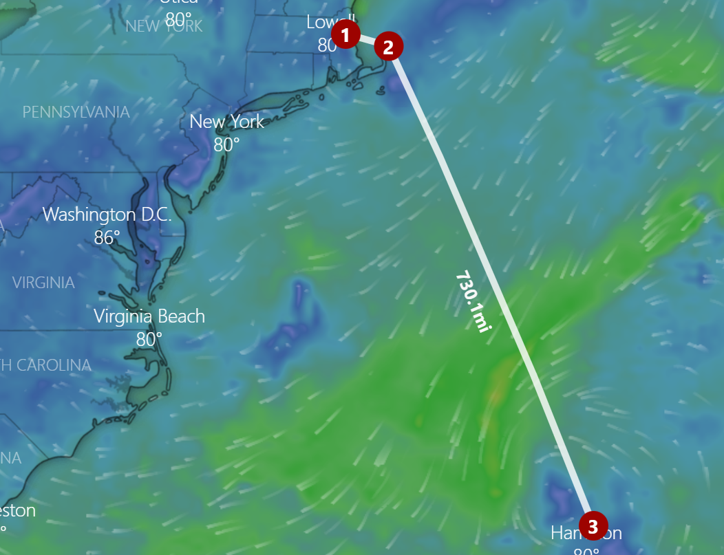 Intro to Passage Routing