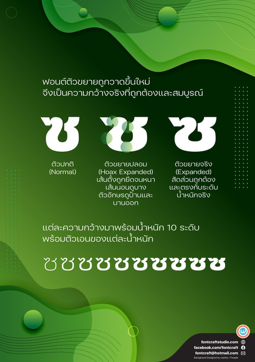 Fontcraft รับออกแบบและจัดทำฟอนต์สำเร็จรูป