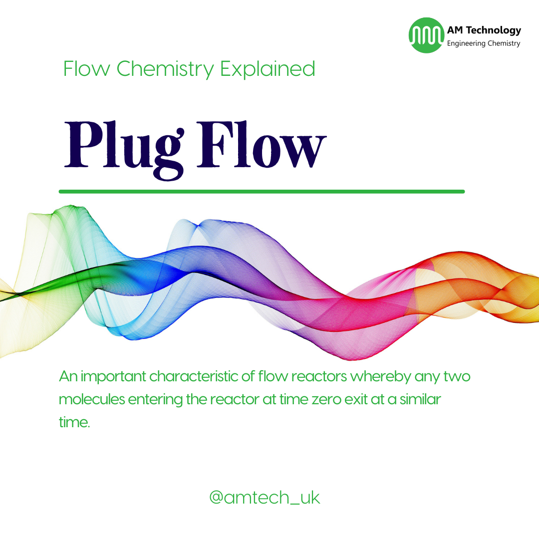 Flow Chemistry Explained | AM Technology
